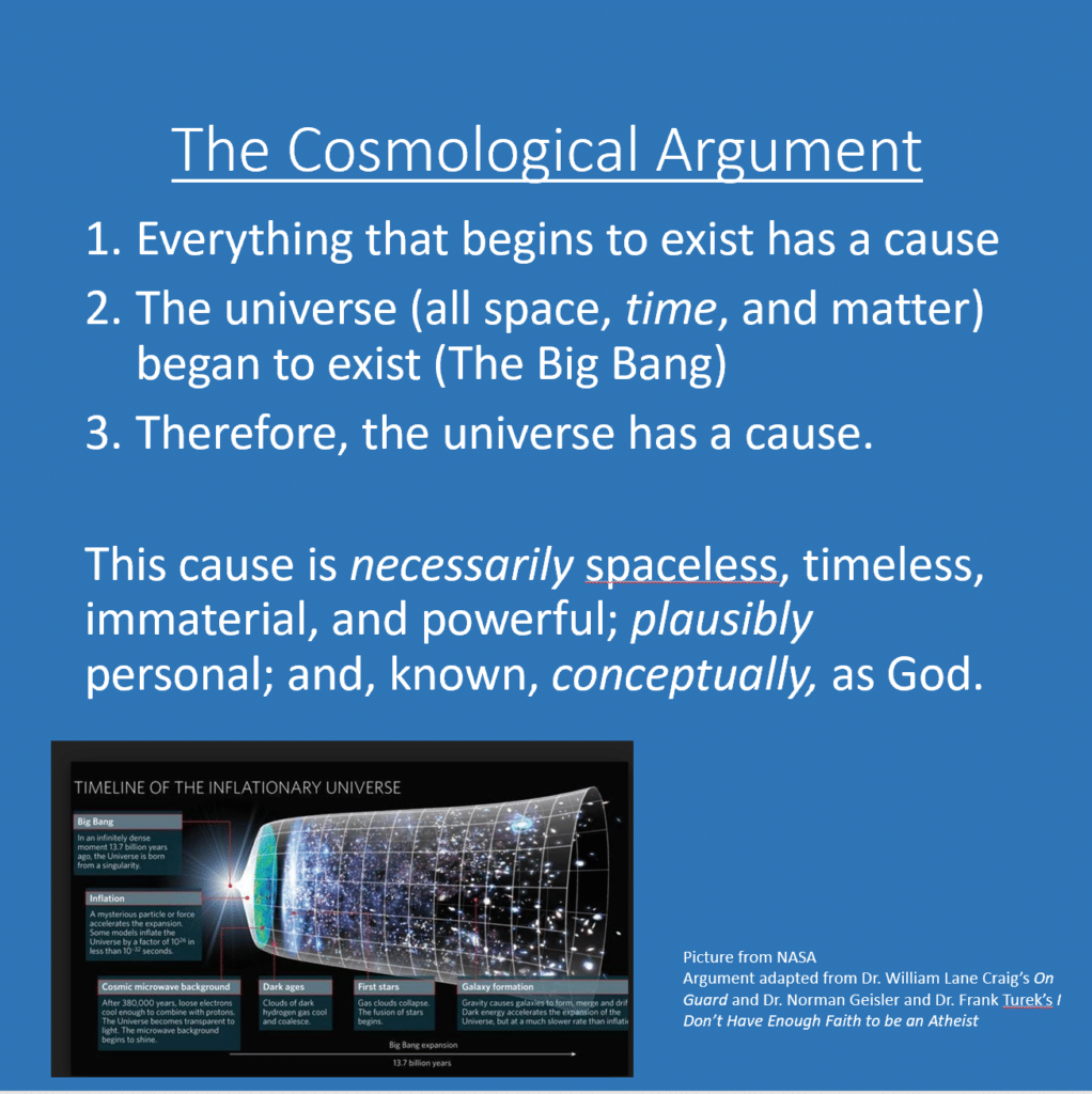 Cosmological Argument [Slideshow] | Existence of God | Kalam