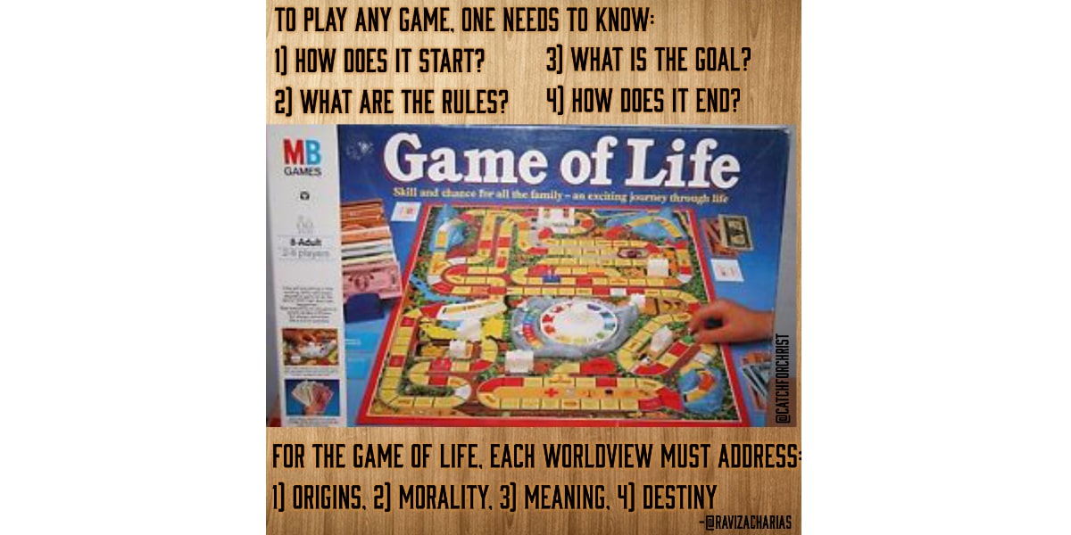 Worldview Questions | Origins, Morality, Meaning, Destiny